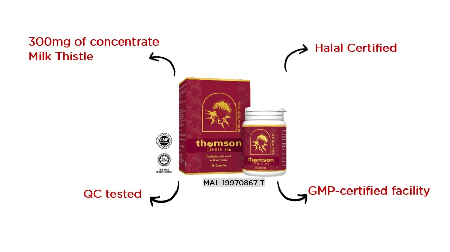 Livrin | Liver Supplement | Thomson Health Malaysia