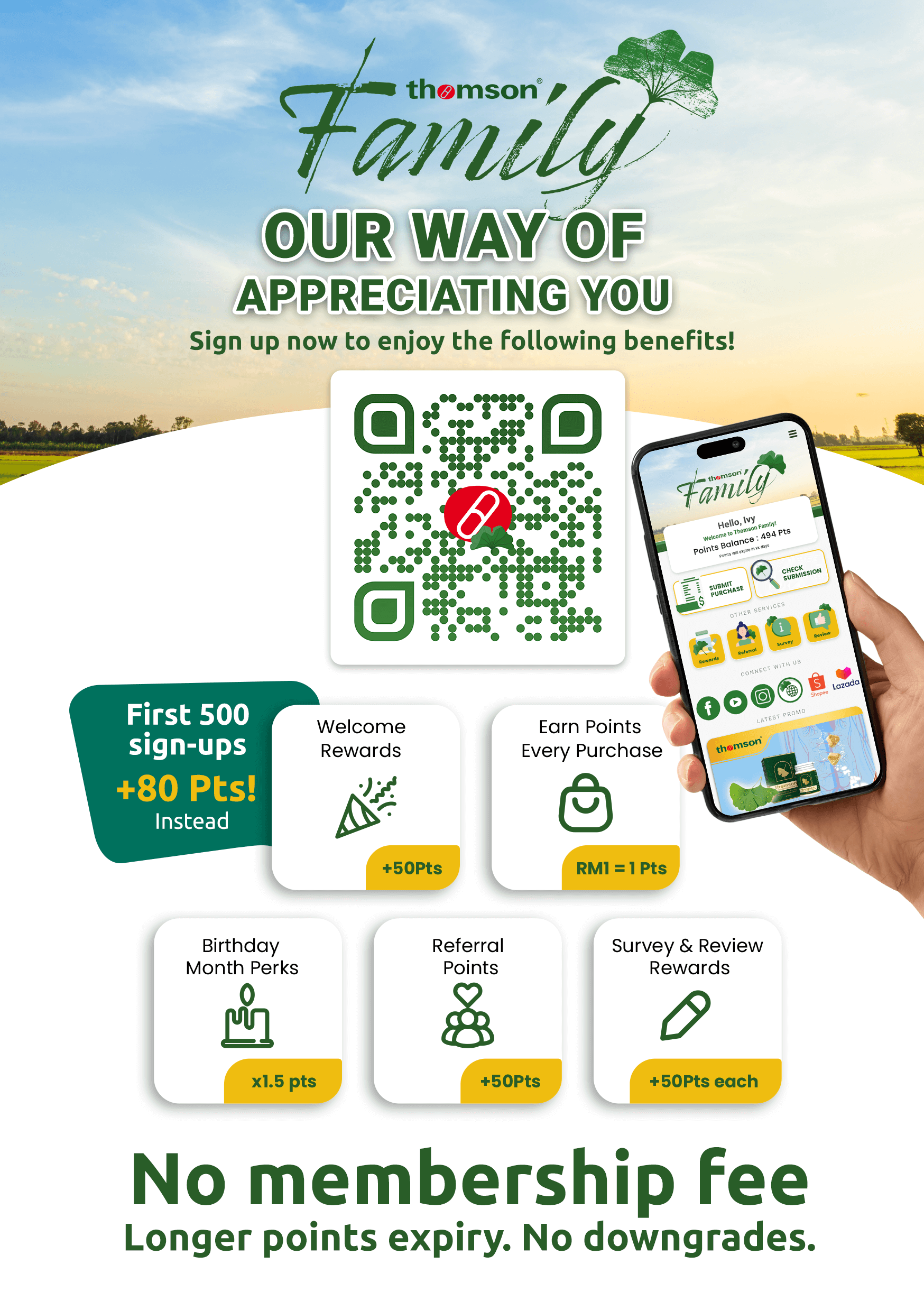 Thomson Family Loyalty Program | Earn points with every purchase!