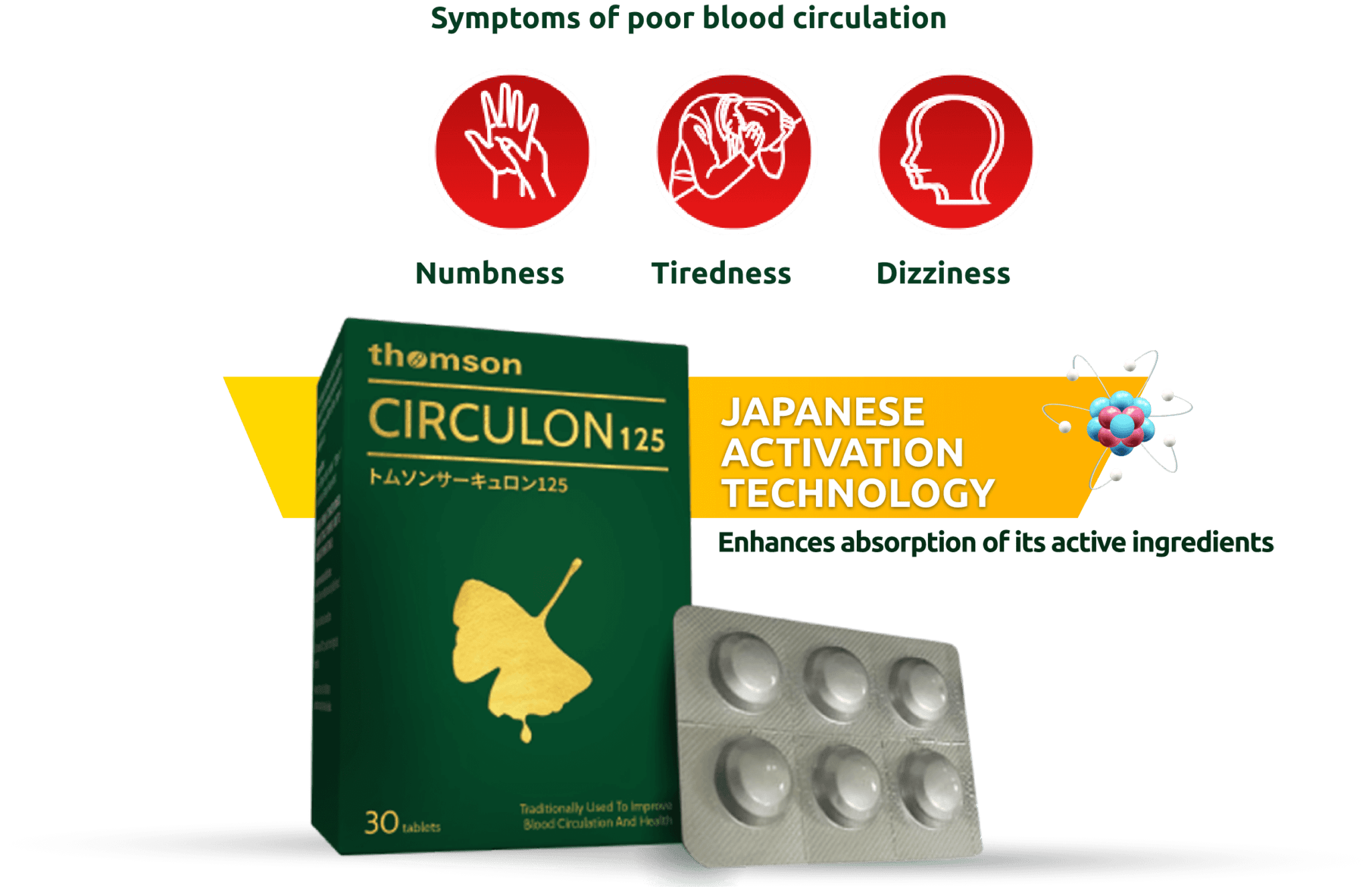 Circulon125 | Gingko Biloba | Thomson Health Malaysia